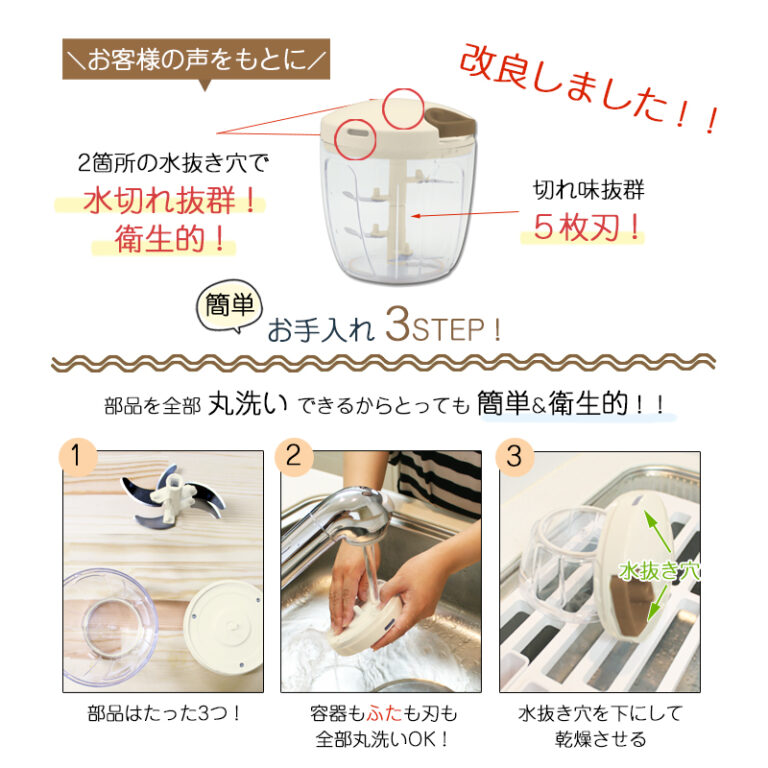 【強化版】ぶんぶんチョッパー5S 900ml BBC-23 | icokka